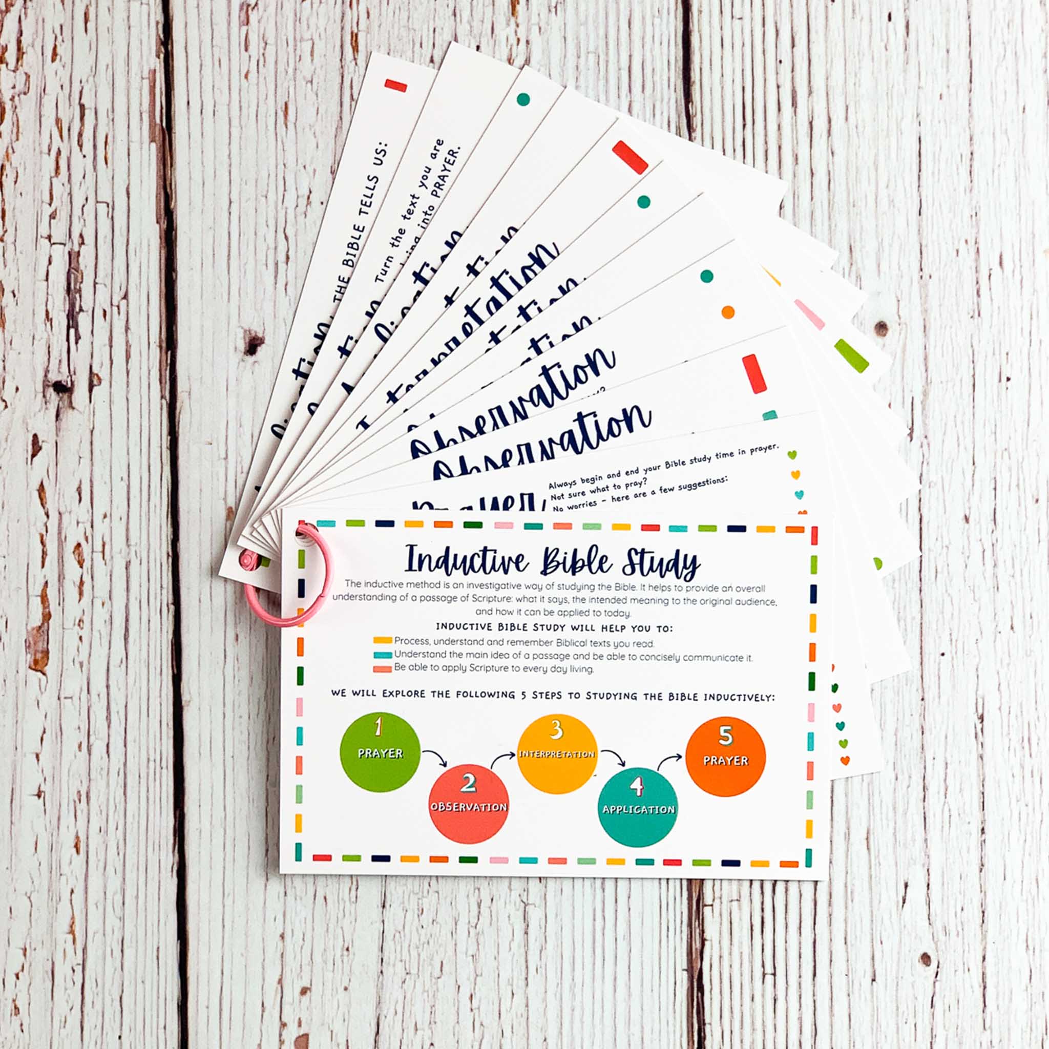 Inductive Bible Study Card Set - Bible Journaling Supplies – Bible ...